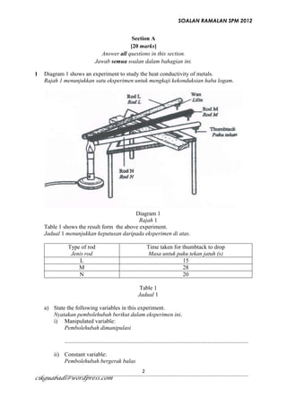 Soalan ramalan spm 20121511 | DOCX | Physics | Science