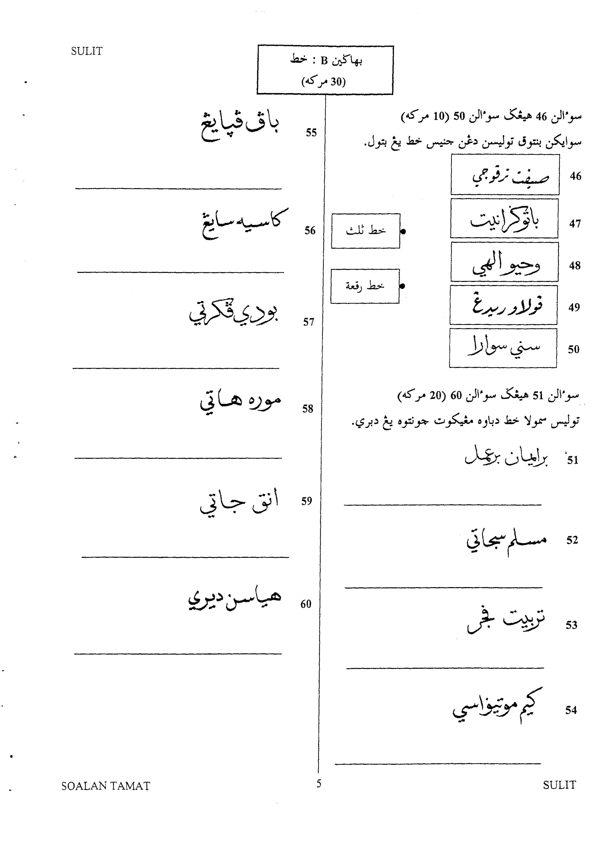 Soalan sebenar upkk jawi khat 2016 | PDF
