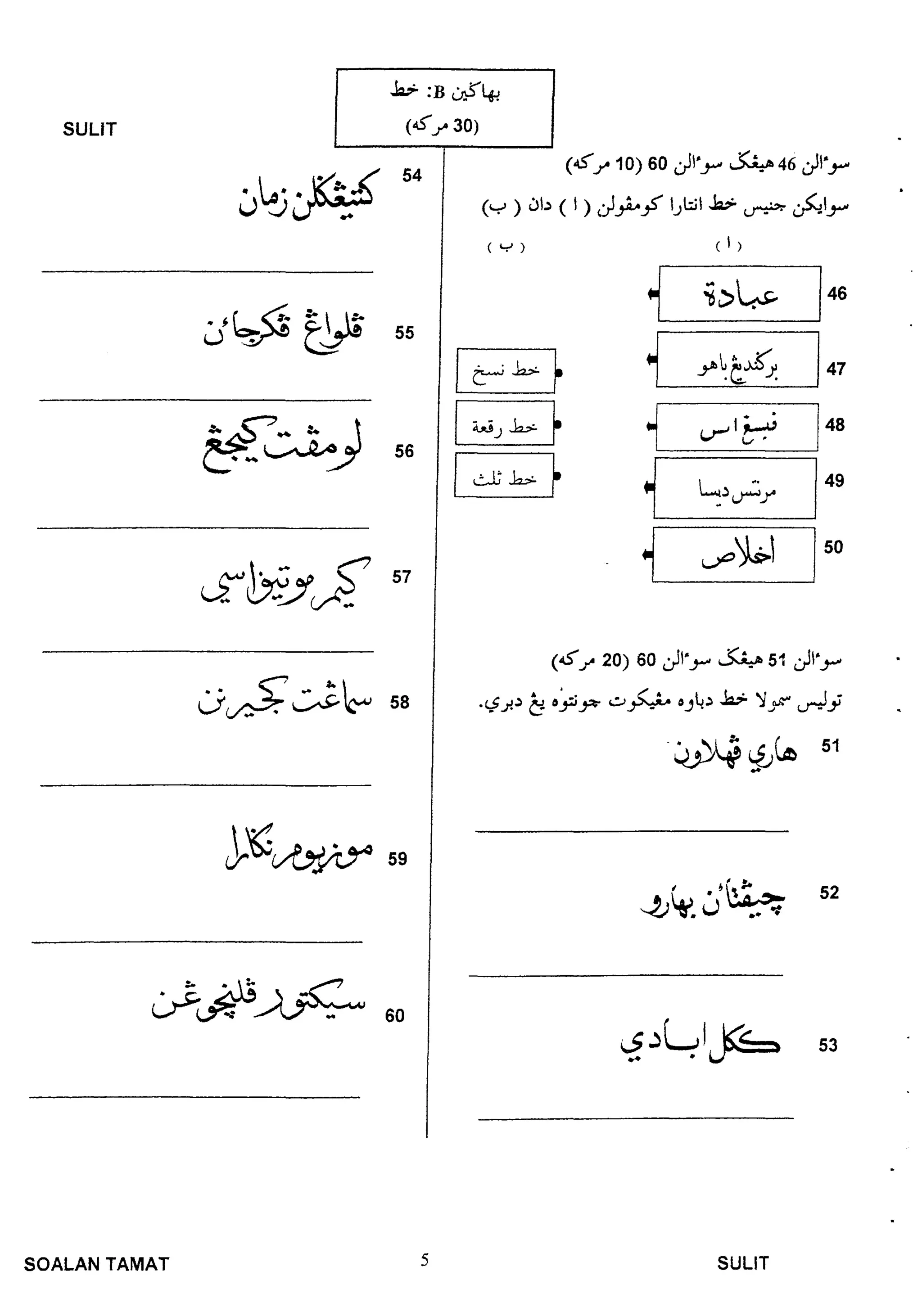 Soalan sebenar upkk jawi khat 2017 | PDF