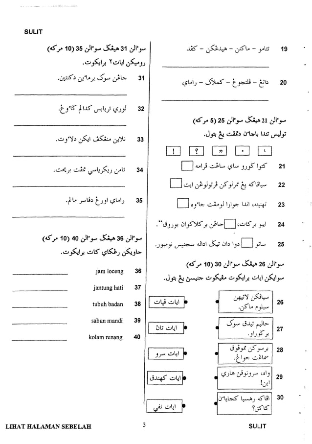 Soalan sebenar upkk jawi khat 2017 | PDF