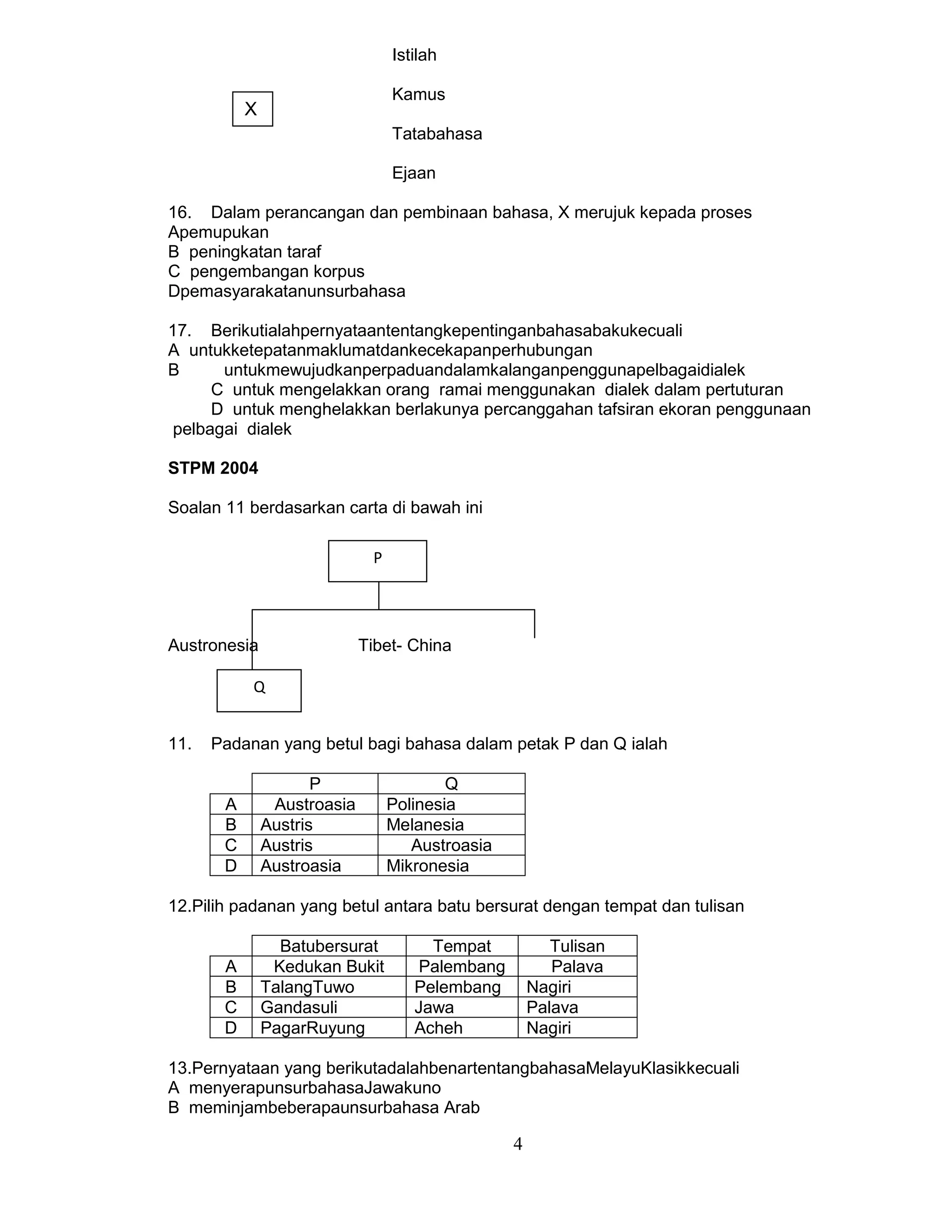 Latihan Topikal BM STPM Baharu : Sejarah & Perkembangan Bahasa Melayu ...