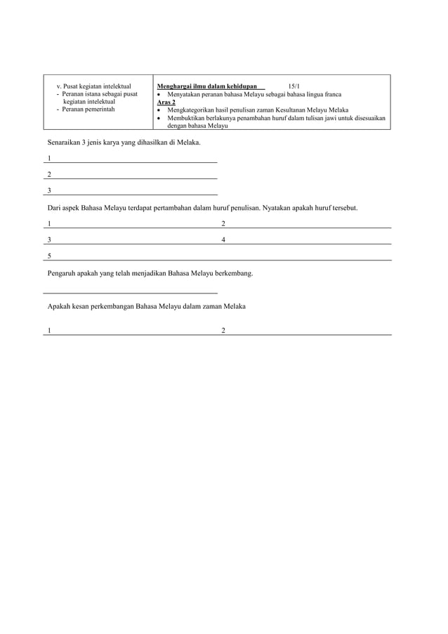 Soalan sej f1 moodle | PDF