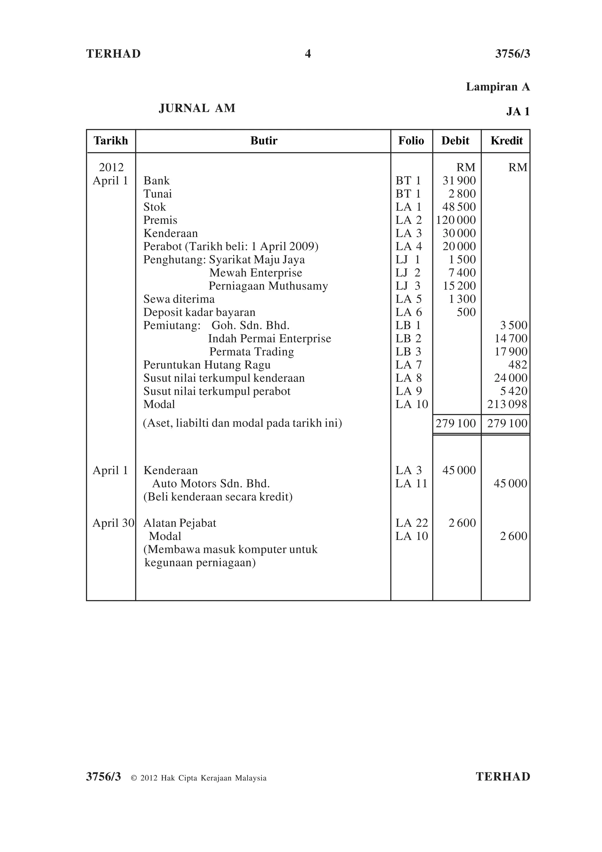 Soalan Kertas 3 Prinsip Perakaunan 2012 | PDF Soalan Kertas 3 Prinsip Perakaunan 2012 | PDF