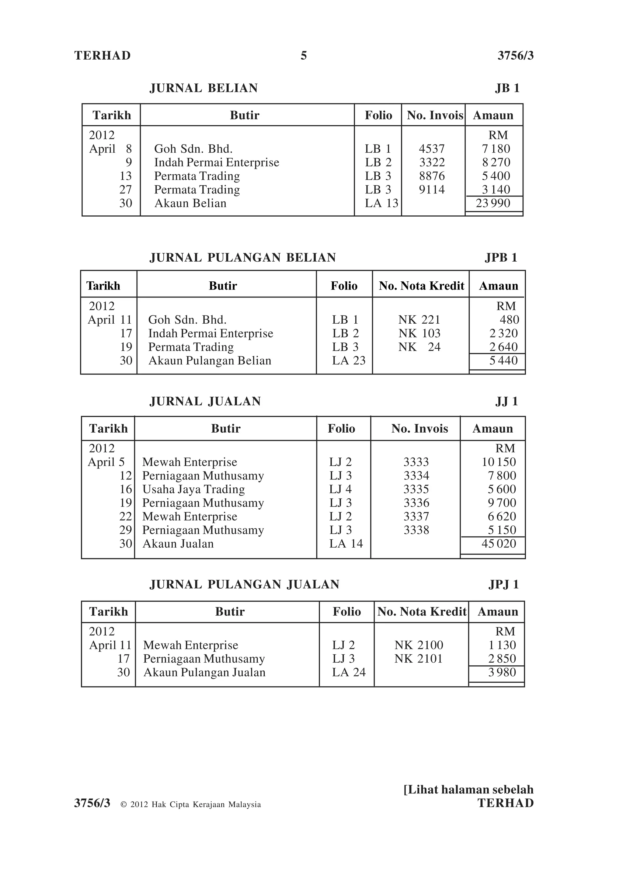 Soalan Kertas 3 Prinsip Perakaunan 2012 | PDF
