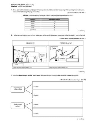 Soalan subjektif2 | DOCX