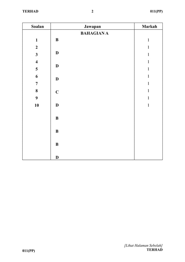 soalan upsa 2024 bm tahunnnnnnnnn 4 .docx