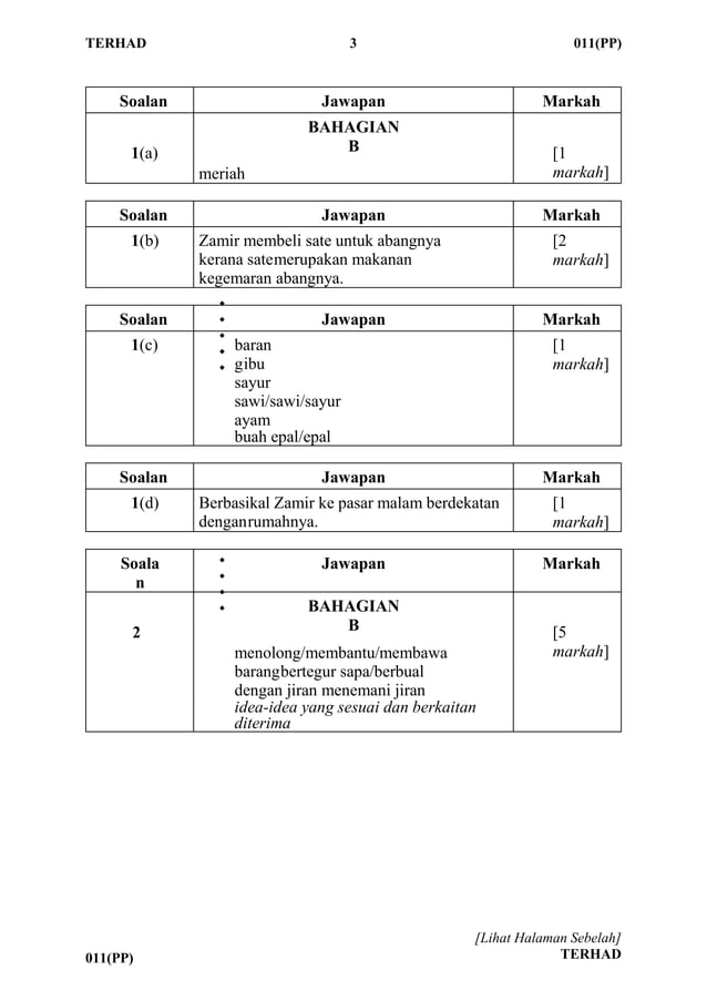 soalan upsa 2024 bm tahunnnnnnnnn 4 .docx
