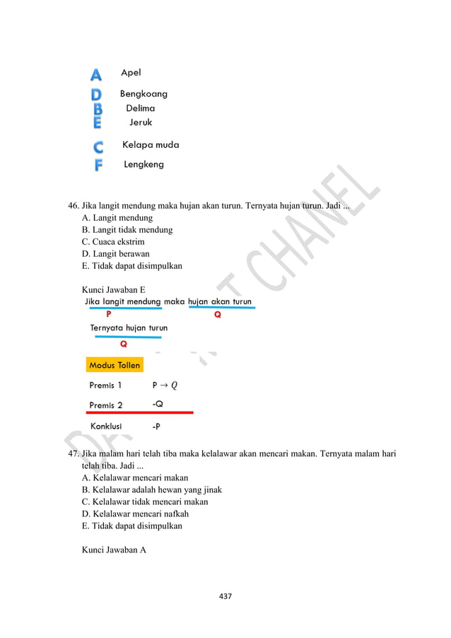 SOAL BAKAT SKOLASTIK PPPK 2021.pdf