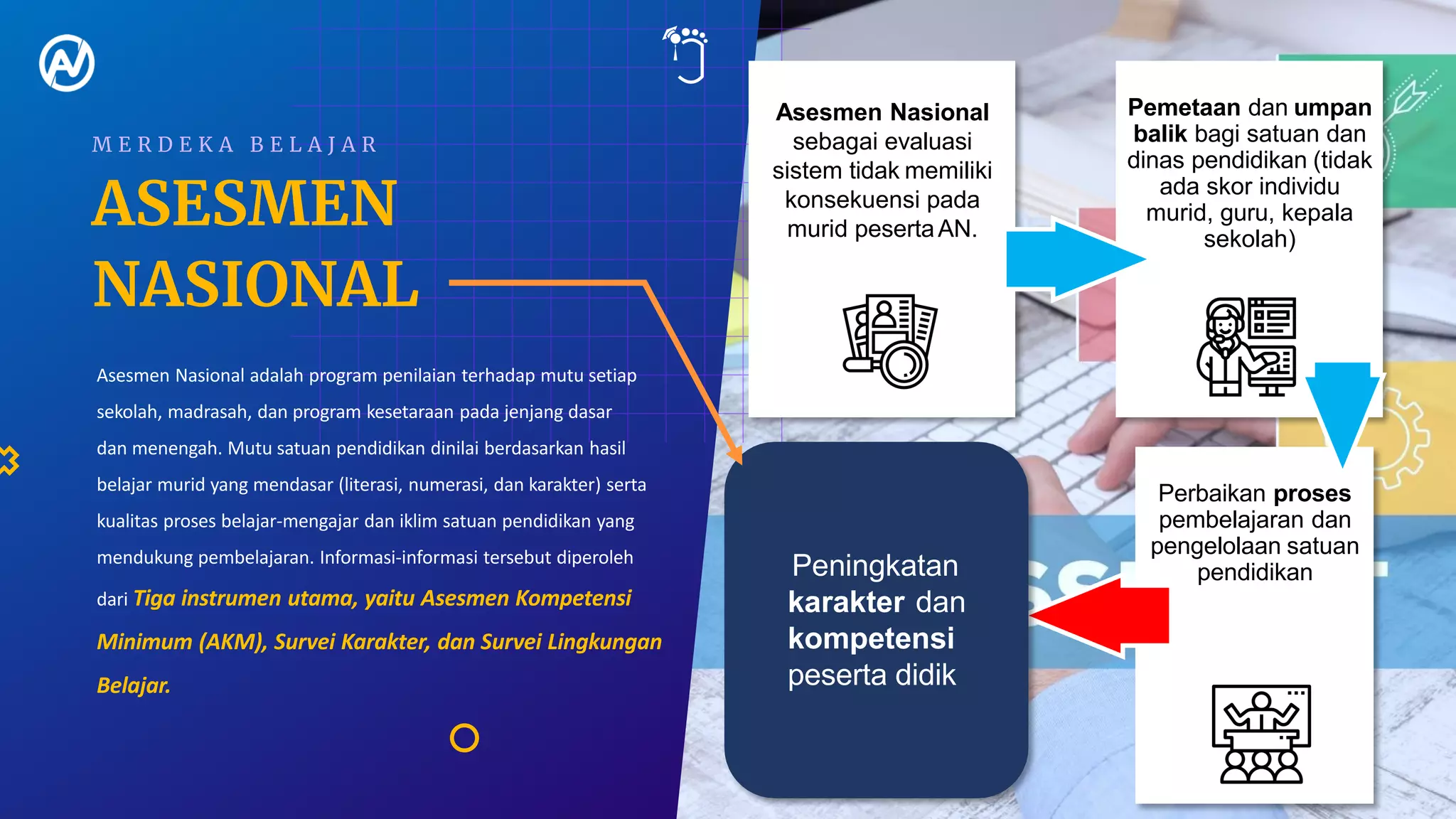 SOAL BENTUK AKM.pdf
