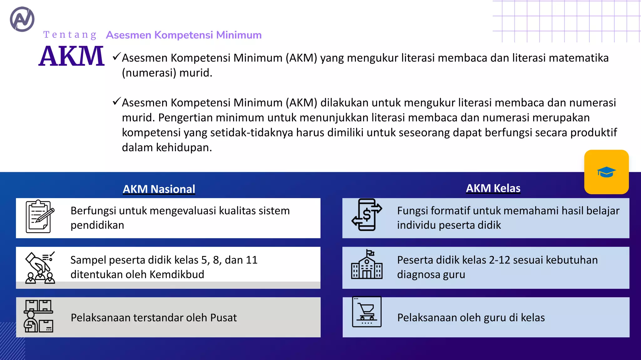 SOAL BENTUK AKM.pdf