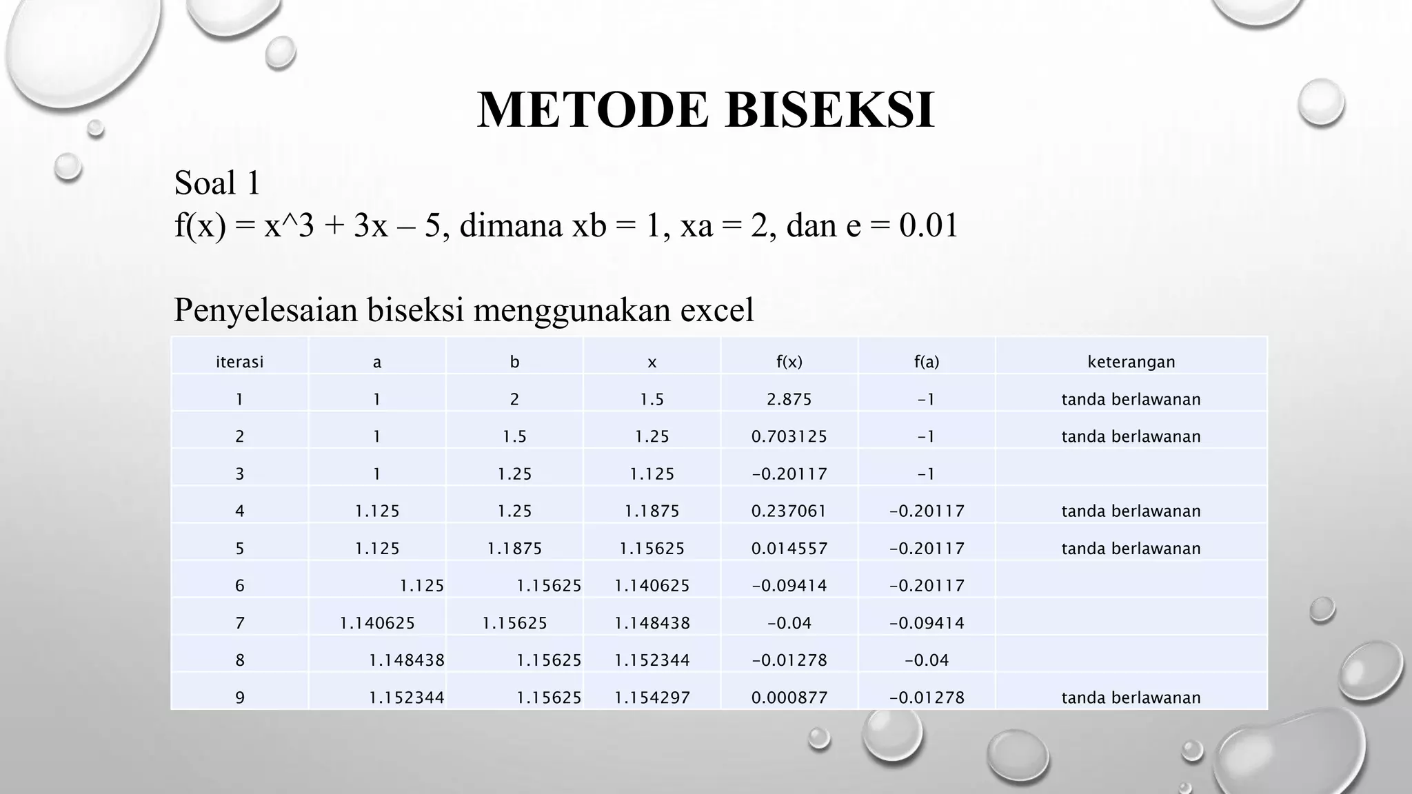 contoh soal dan penyelesaian metode biseksi menggunakan excel | PPTX
