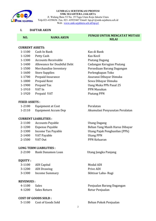 Soal b unit 5 soal membuat ajp ud adi jayatama | PDF