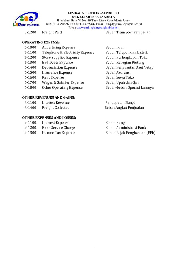 Soal b unit 5 soal membuat ajp ud adi jayatama | PDF