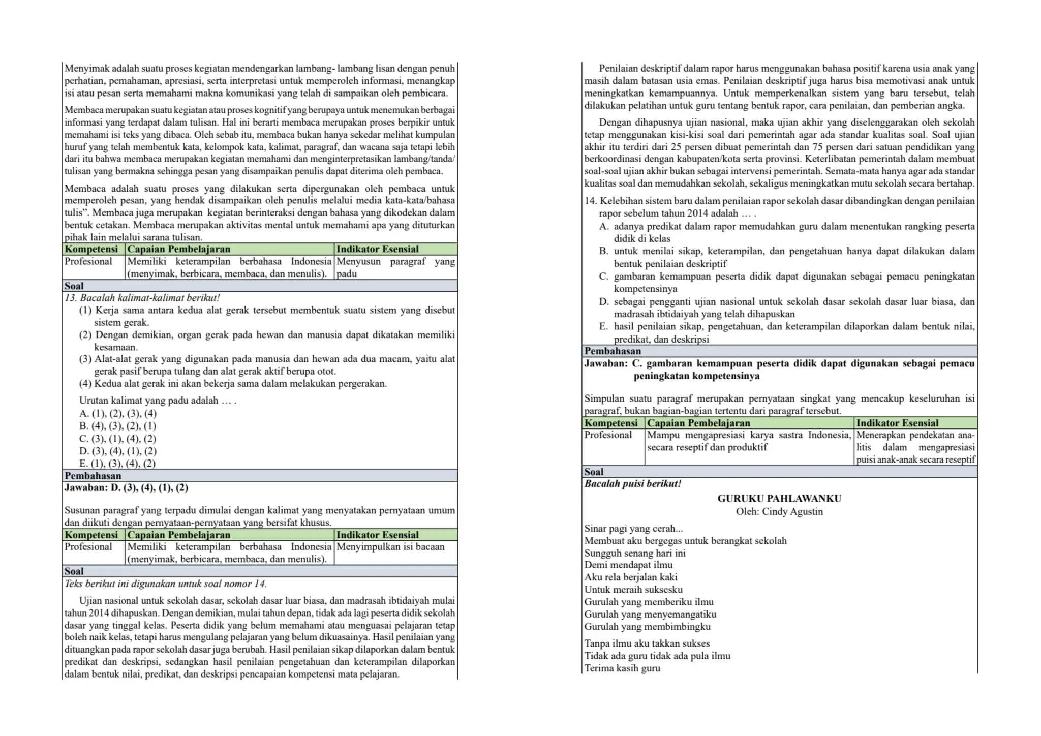 Soal dan Pembahasan Asesmen Kompetensi Guru AKG Profesional-Literasi MI.pdf