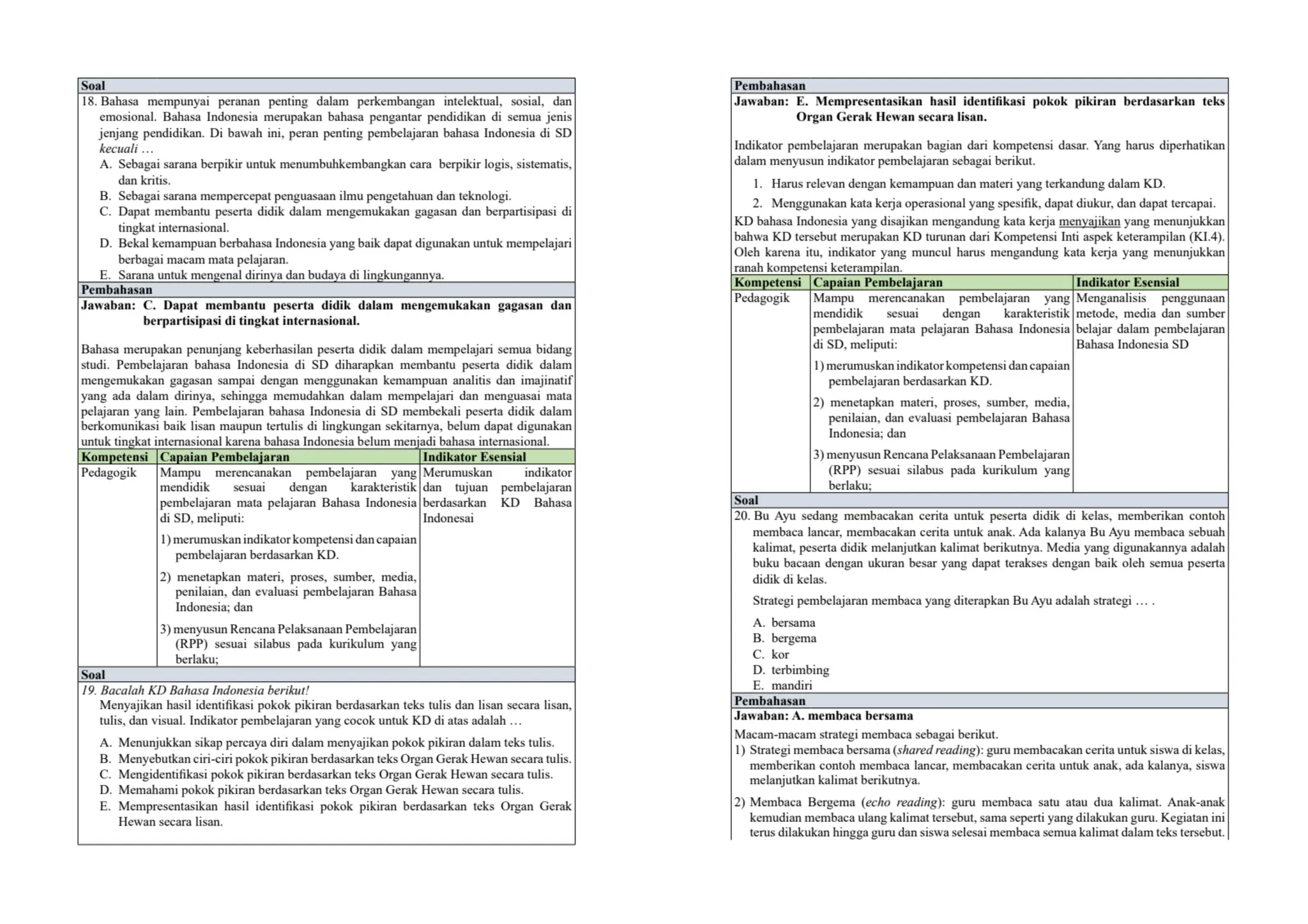 Soal dan Pembahasan Asesmen Kompetensi Guru AKG Profesional-Literasi MI.pdf