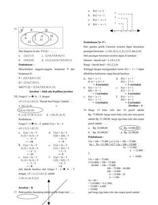 Soal Dan Pembahasan Try Out matematika SMP | DOC