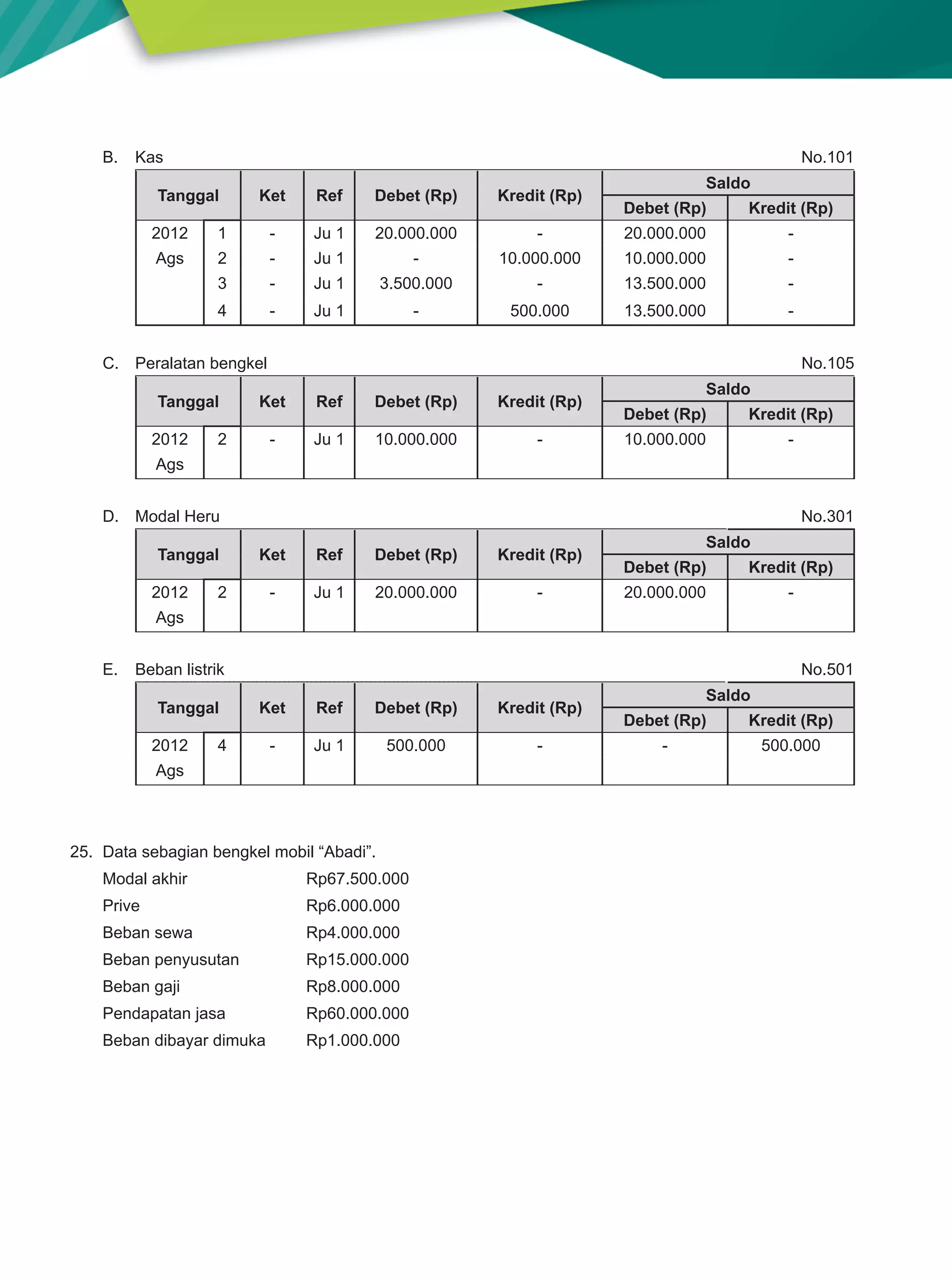 Soal dan pembahasan un ekonomi sma ips 2012-2013 | PDF