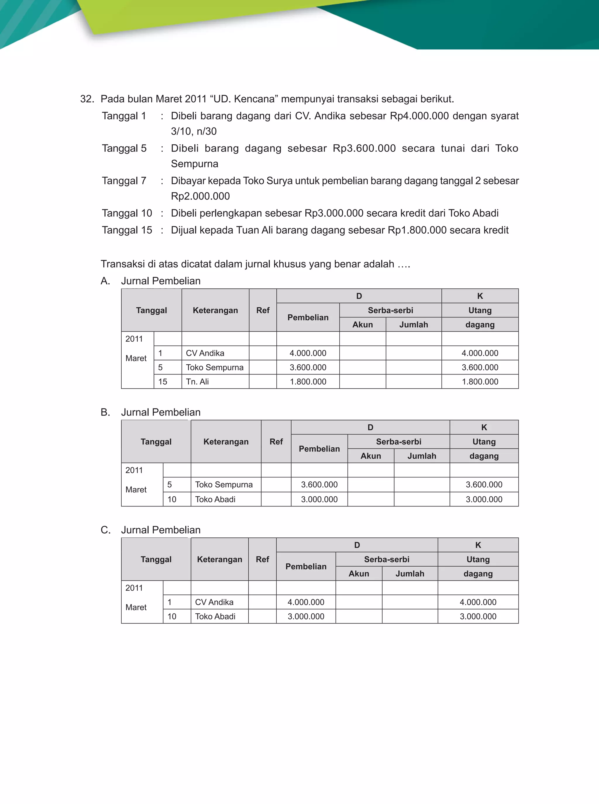 Soal dan pembahasan un ekonomi sma ips 2012-2013 | PDF