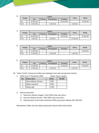 Soal dan pembahasan un ekonomi sma ips 2012-2013 | PDF