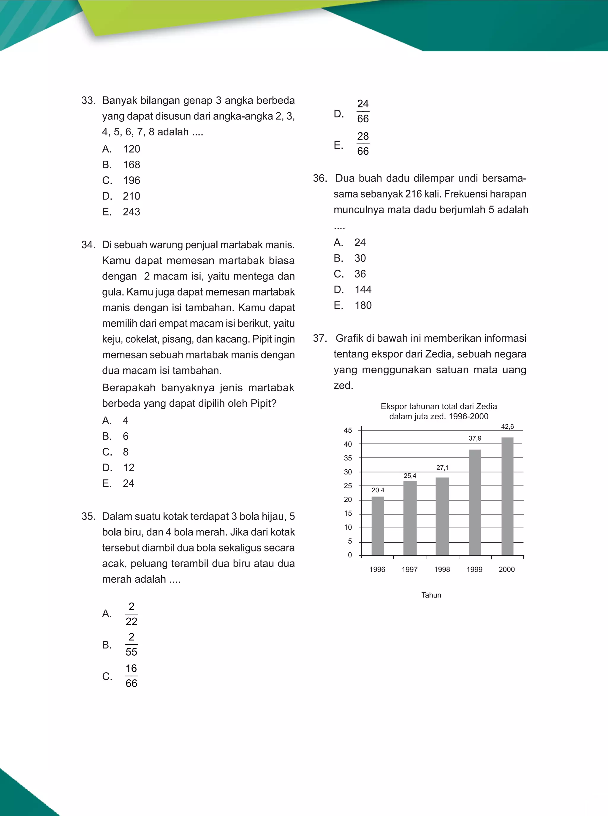 Soal dan pembahasan un matematika sma ips 2012-2013 | PDF