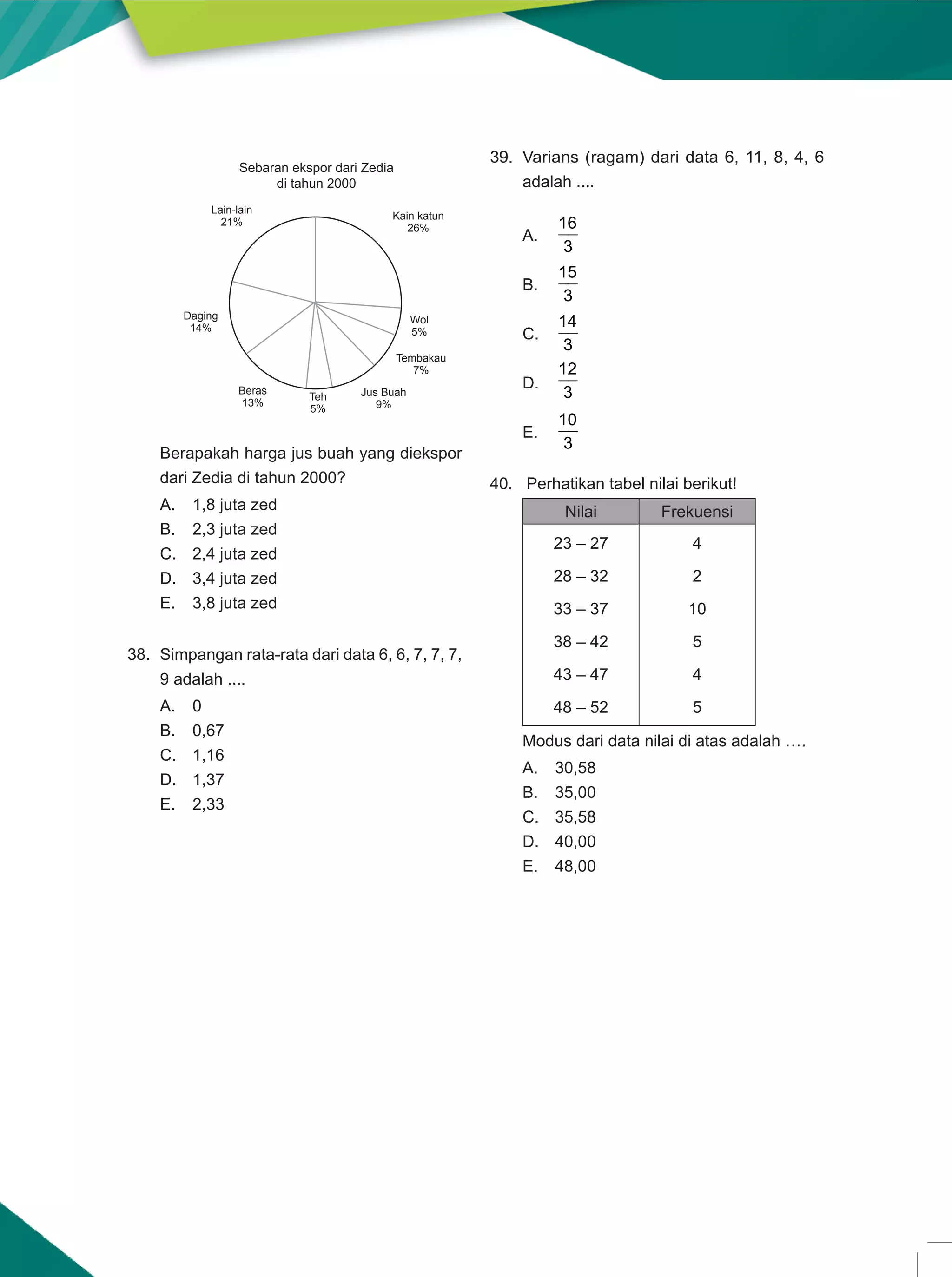 Soal dan pembahasan un matematika sma ips 2012-2013 | PDF