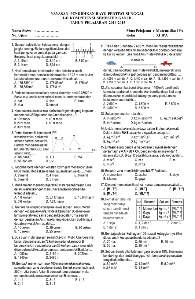 Soal fisika kelas xi 2014 | PDF