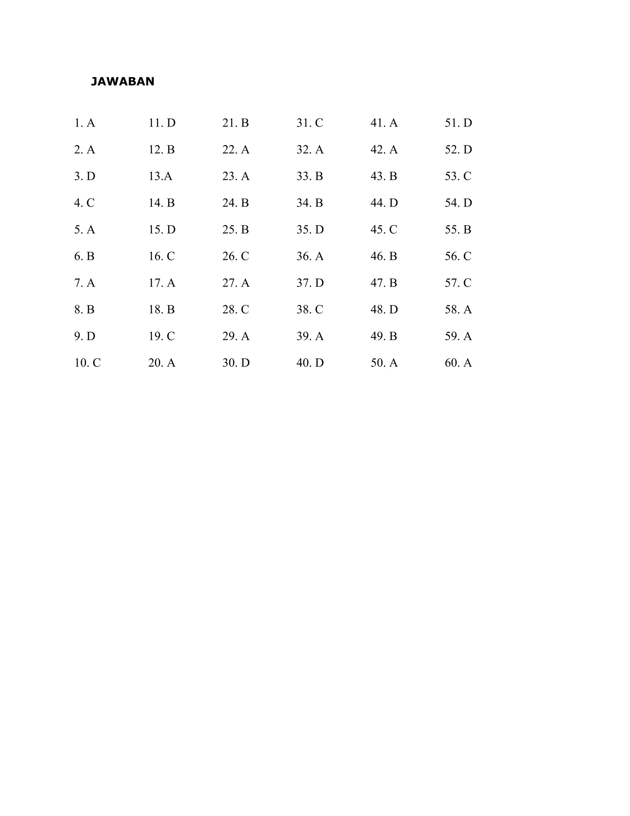 Contoh Soal dan Jawaban untuk MSDM | DOCX