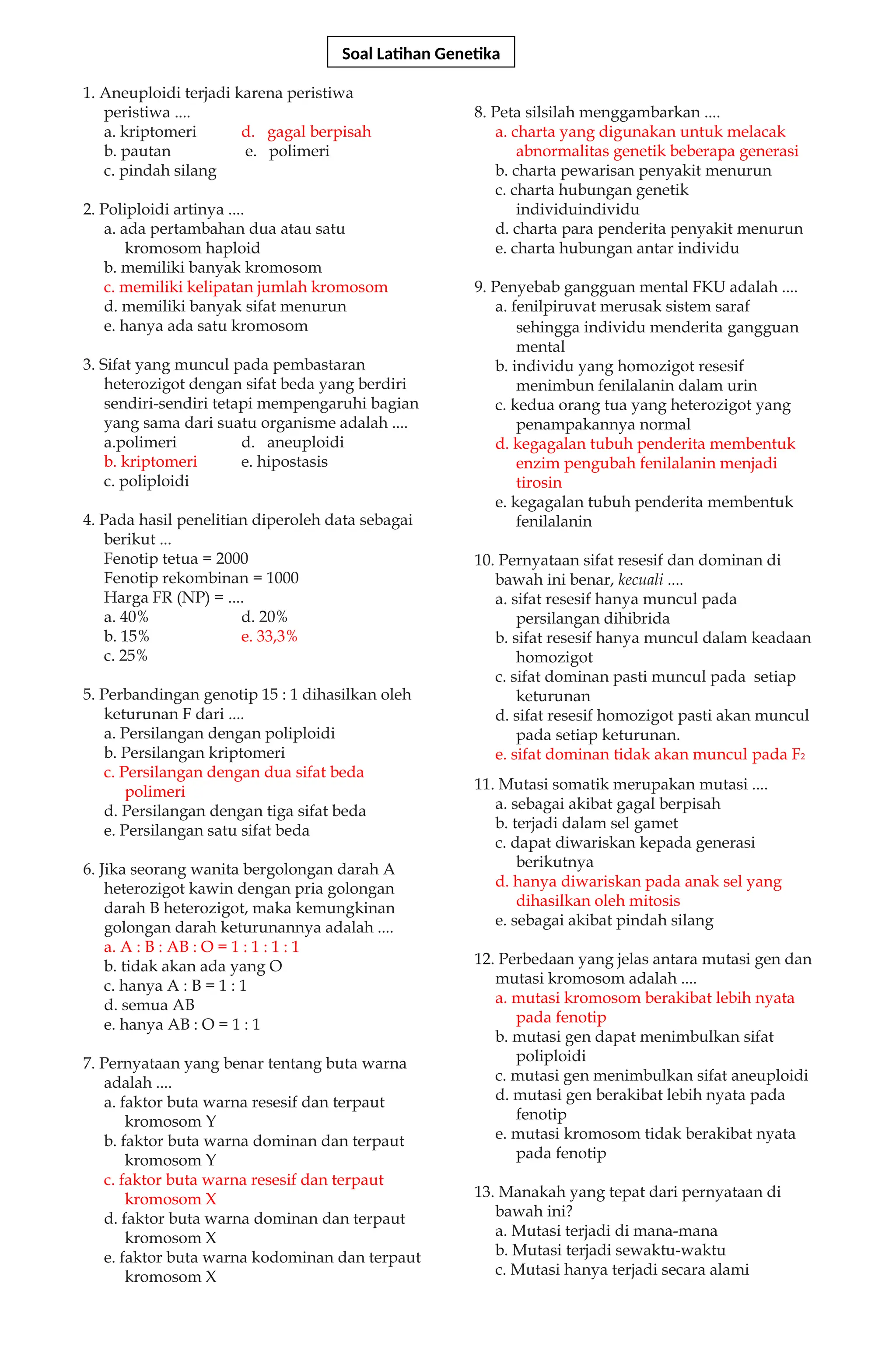 soal soal Biologi SMA Materi Genetika.doc