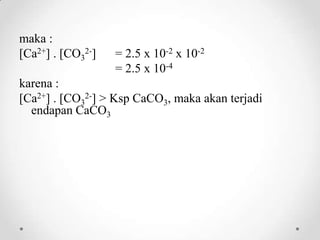 Contoh Soal Hasil kali Kelarutan, KSP | PPTX