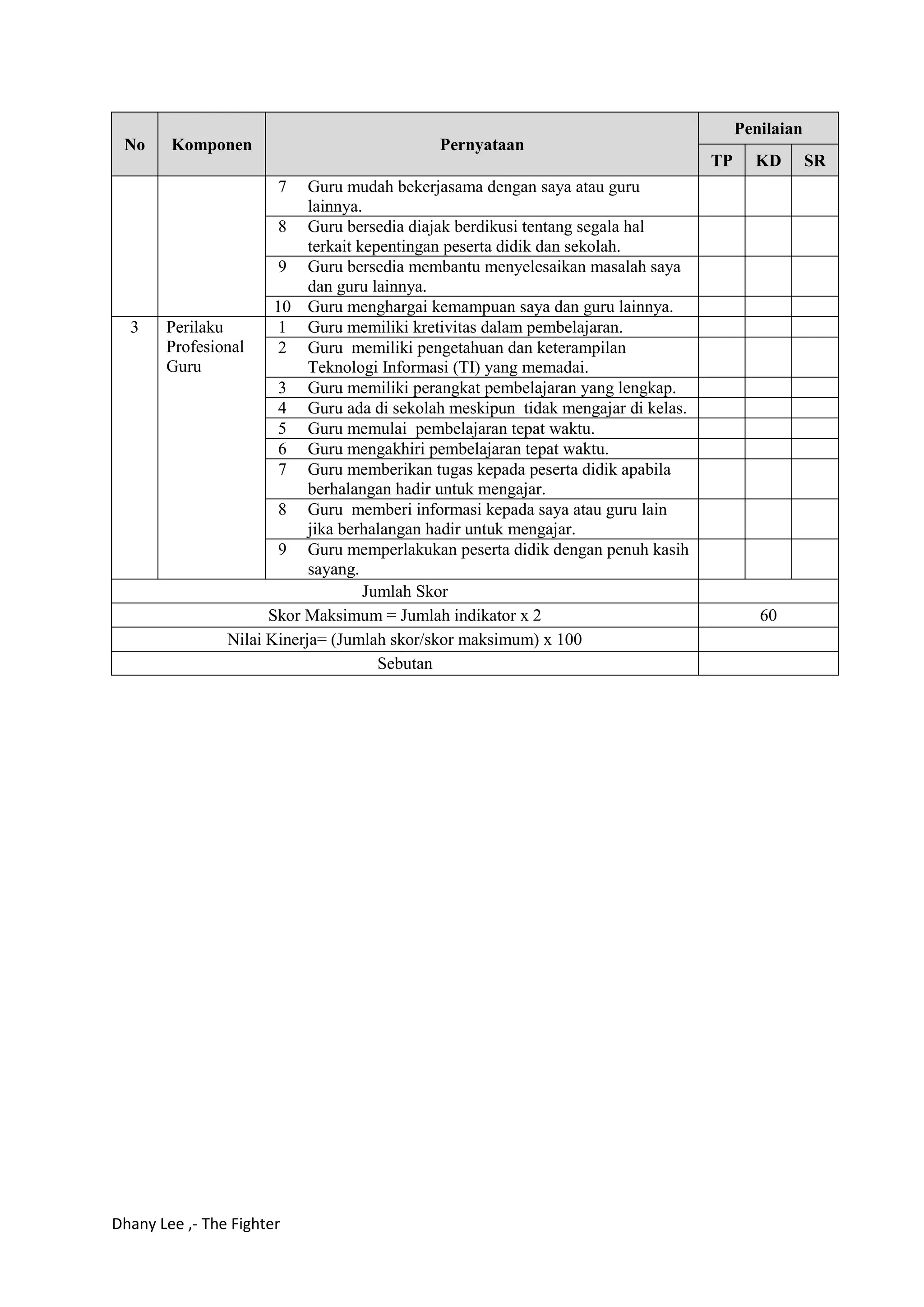 Soal kasus penghitungan skor dan nilai pk guru | PDF