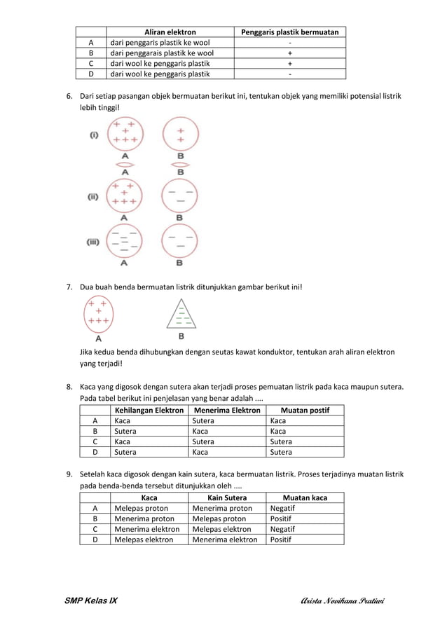 Soal kelas ix mekanika fisika | PDF