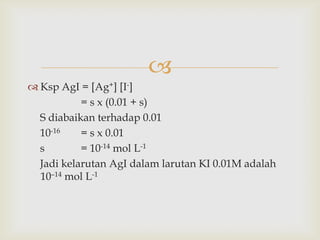 Contoh Soal Hasil Kali Kelarutan, KSP 2 | PPTX