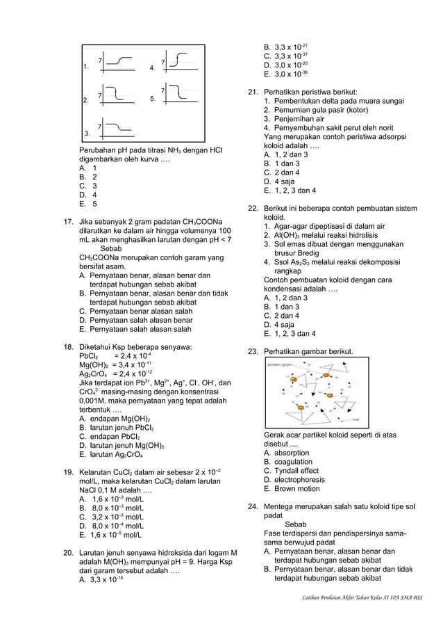Soal Latihan PAT Kimia Kelas XI | DOC