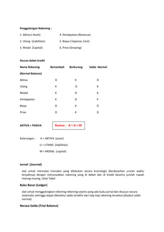 Soal latihan akuntansi perusahaan dagang | DOC