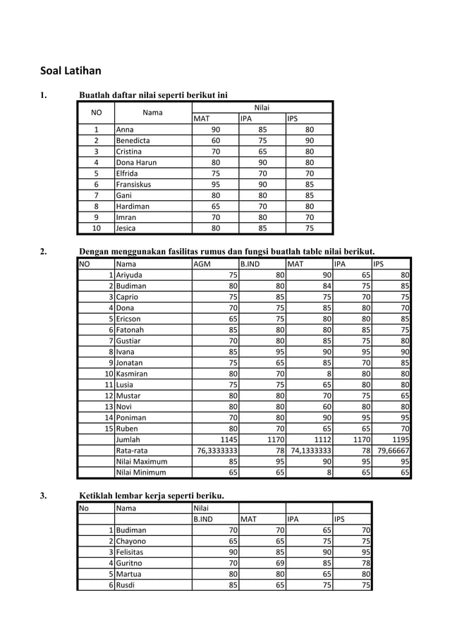 Soal latihan dan praktek m.excel | PDF