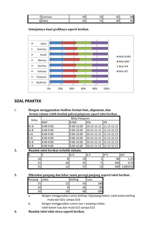 Soal latihan dan praktek m.excel | PDF