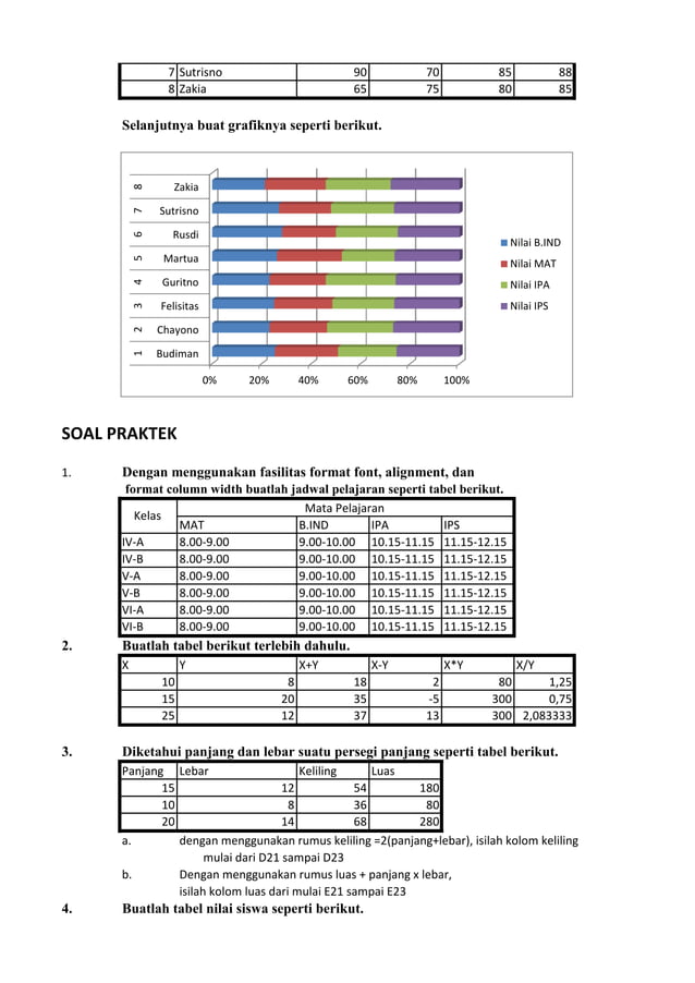 Soal latihan dan praktek m.excel | PDF