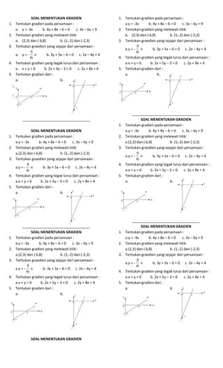 Soal latihan menentukan gradien (3 persamaan garis lurus) | DOC