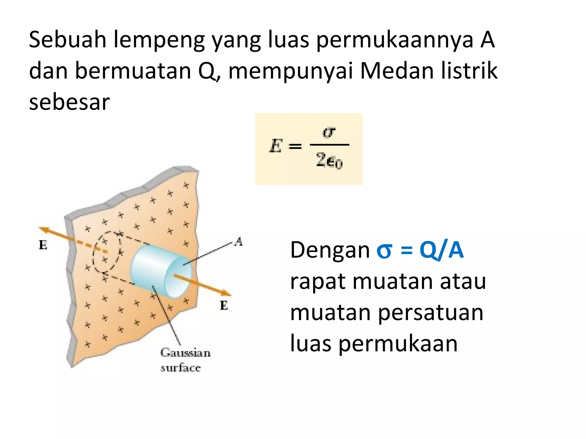 Soal latihan muatan dan medan listrik | PPT