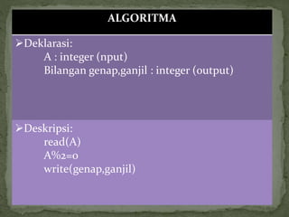 Soal latihan sap 1 | PPTX