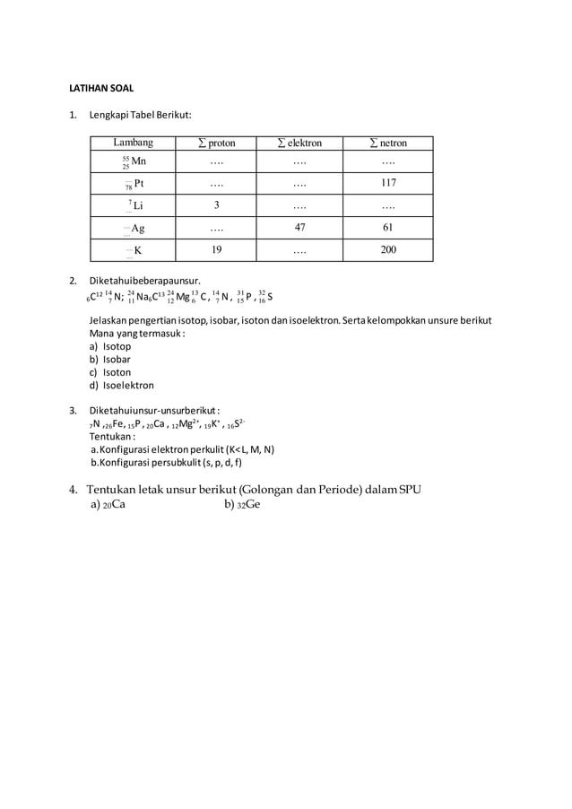 Soal Latihan Struktur Atom 1 Pdf 