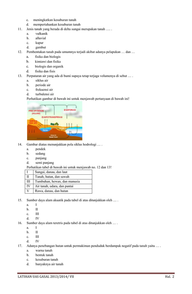 Soal latihan uas gasal kelas VII | PDF