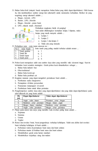Soal latihan un ipa | DOCX