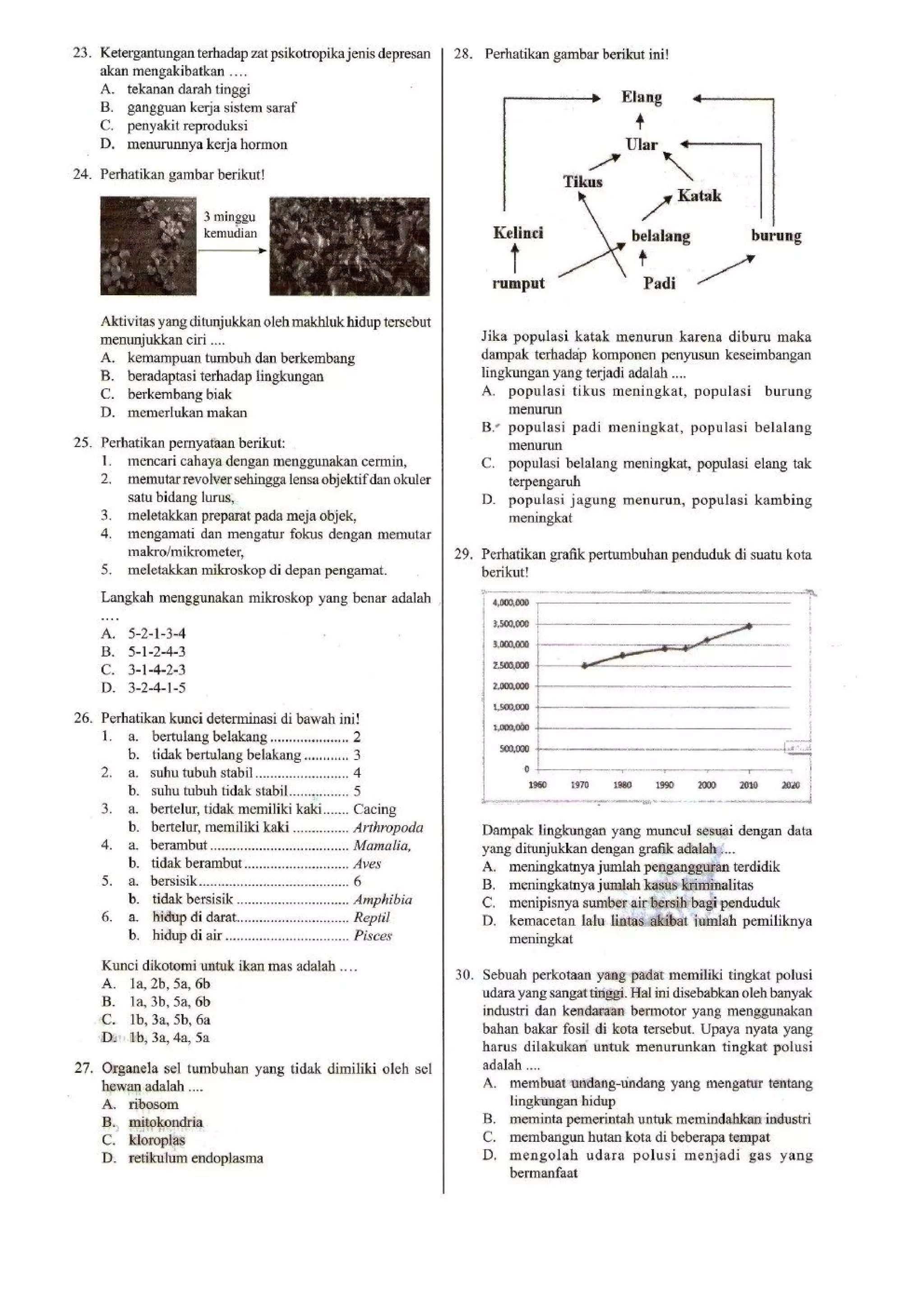 Soal latihan un ipa | PDF