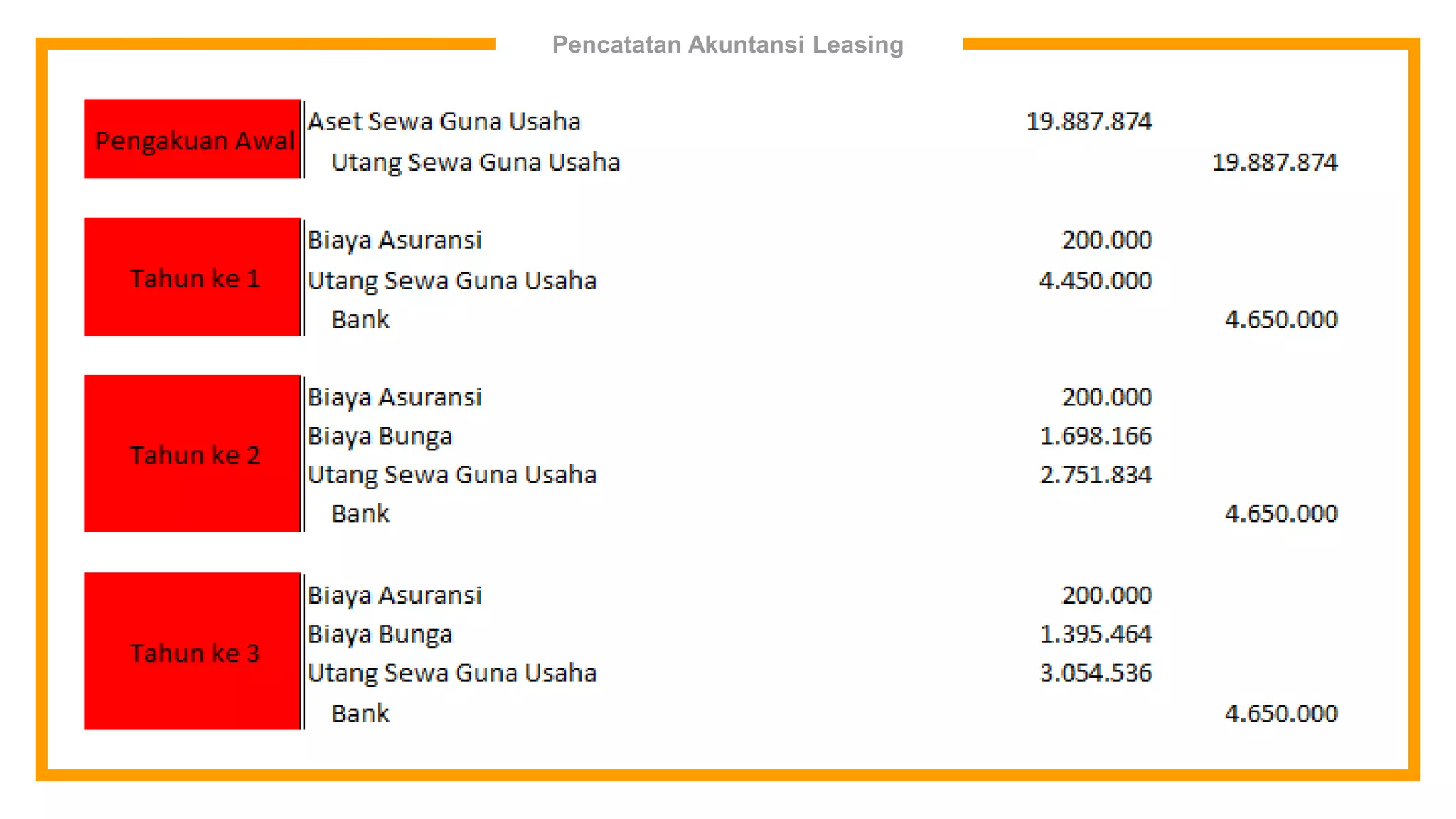 Soal_Leasing.pptx