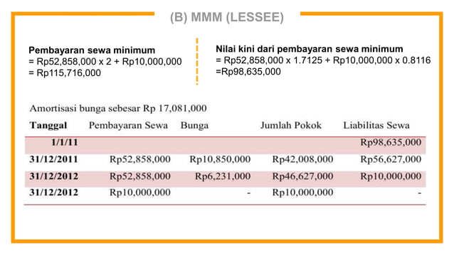 Soal_Leasing.pptx