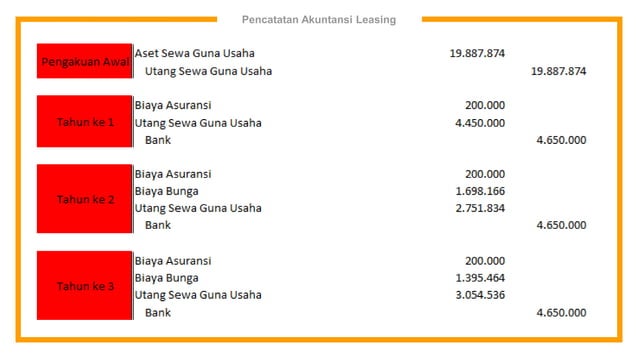 Soal_Leasing.pptx