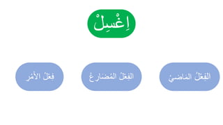 Soal macam fiil basa arab | PPT