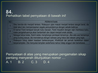 SOAL MAPEL PAI DAN BTQ Mapsi dan agama.pptx