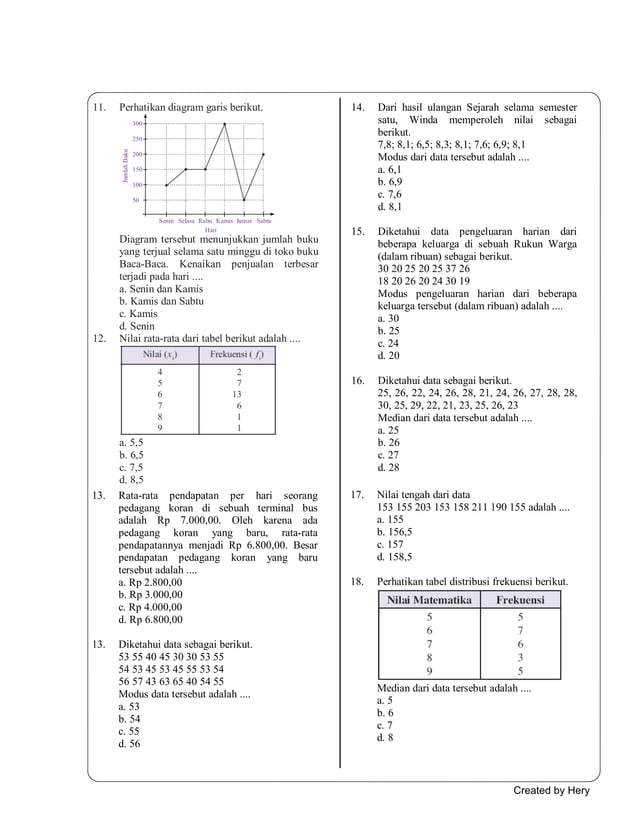 Soal matematika smp statistik heryadi | PDF